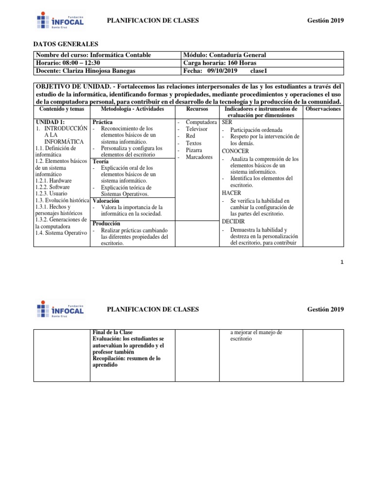 Planificaciones de Informatica Contable | PDF | Hoja de cálculo ...
