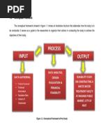 CAPSTONE Theoretical Framework | PDF | Usability | Theory