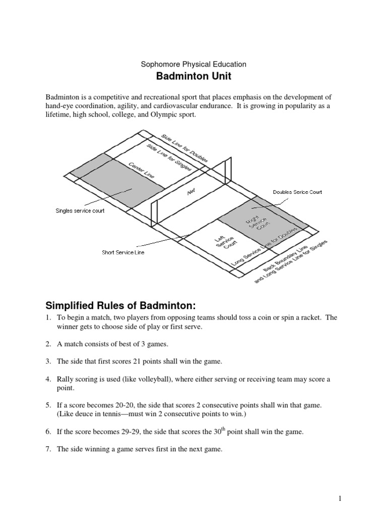 Badminton Rules and Glossary | PDF | Athletic Sports | Ball Games