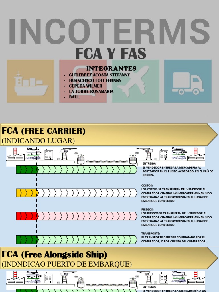 Incoterm Fca y Fas | PDF | Servicios (economía) | Industrias de servicio