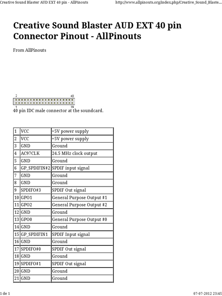 Sound Blaster Live SB0100 Pinouts | PDF