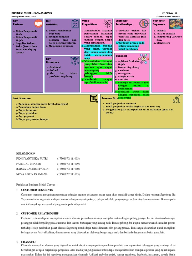 BMC Restoran Segobong Bu Yuyun | PDF | Bisnis