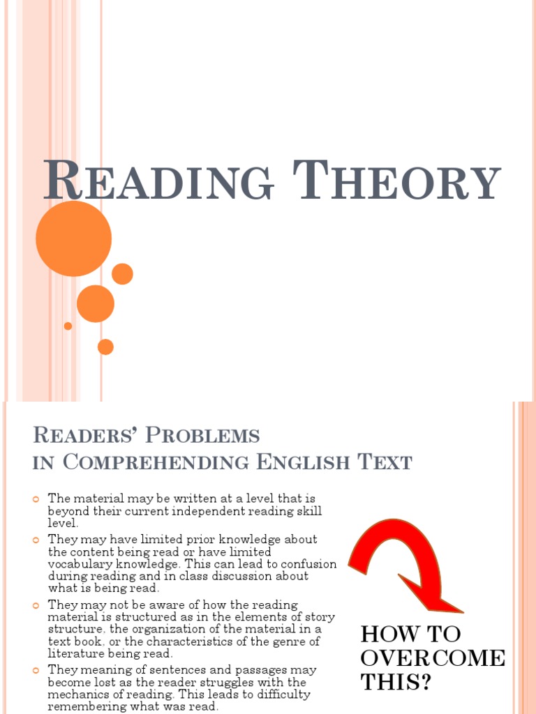 Reading Theory | PDF | Speed Reading