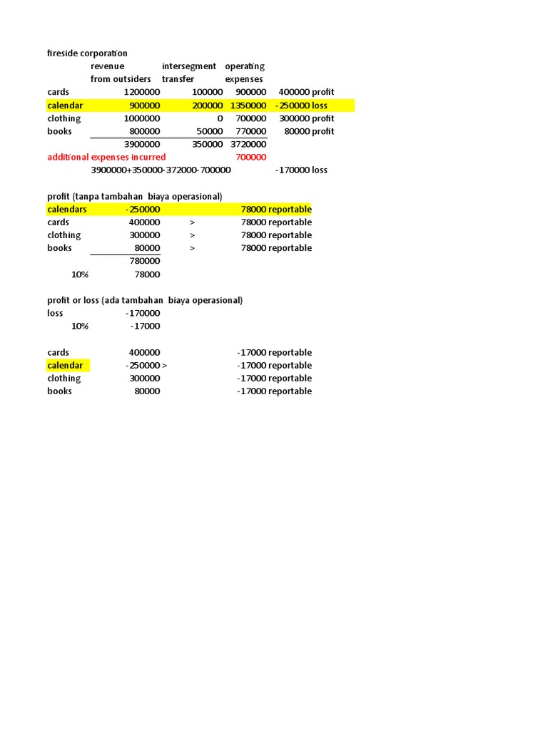 Chapter 13-Segment N Interim Reporting | PDF | Expense | Revenue
