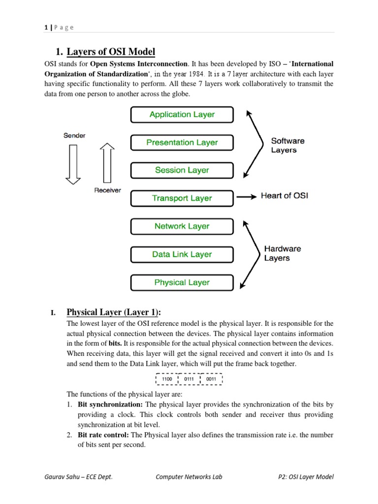 Layers of OSI Model | PDF | Osi Model | Computer Network