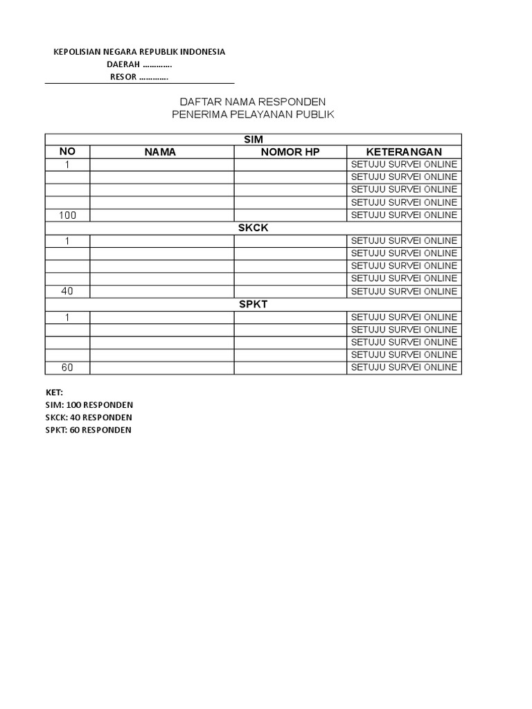 Data Responden 200 Orang | PDF