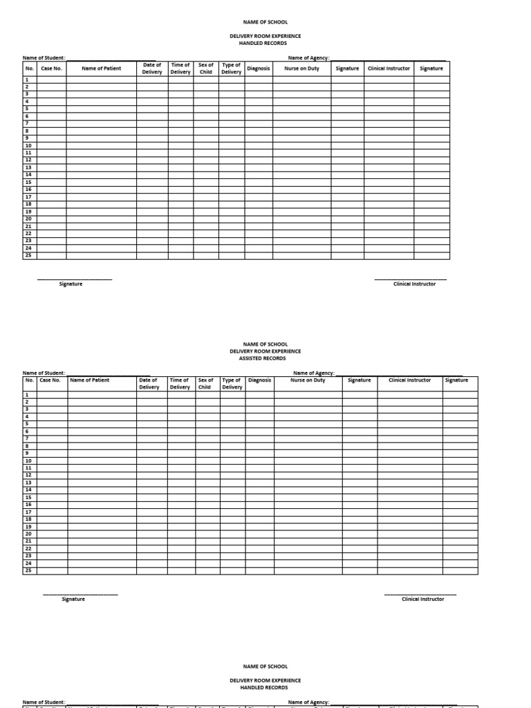 Delivery Room Records | PDF | Health Care | Medicine