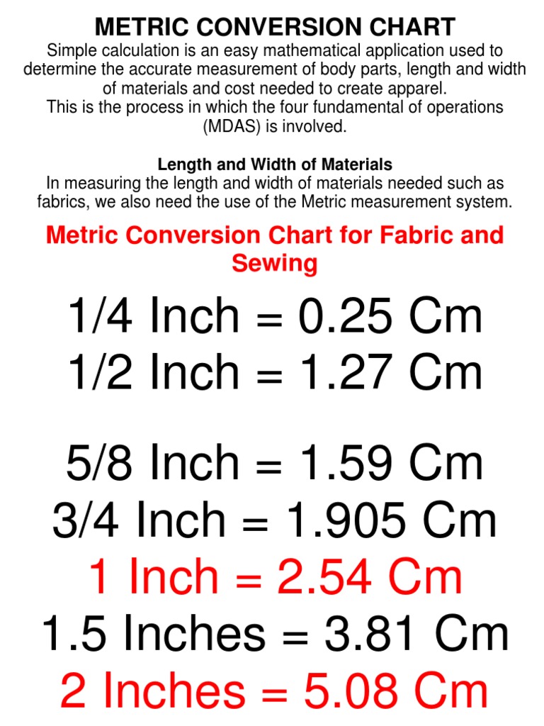 Simple Metric System Chart