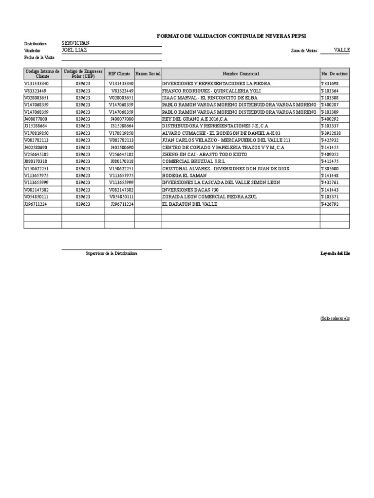 Validacion Continua Adc Servicpan | PDF | Cerveza