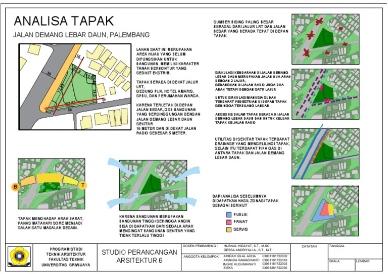 ANALISA TAPAK 2-Model | PDF