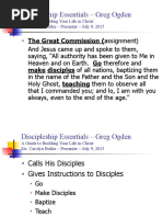 Lead Like Jesus | PDF | Humility | Leadership