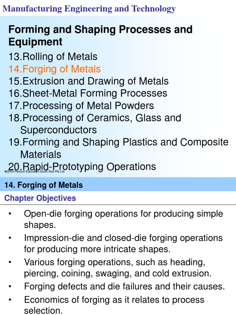 Forging of Metals | PDF | Forging | Crafts