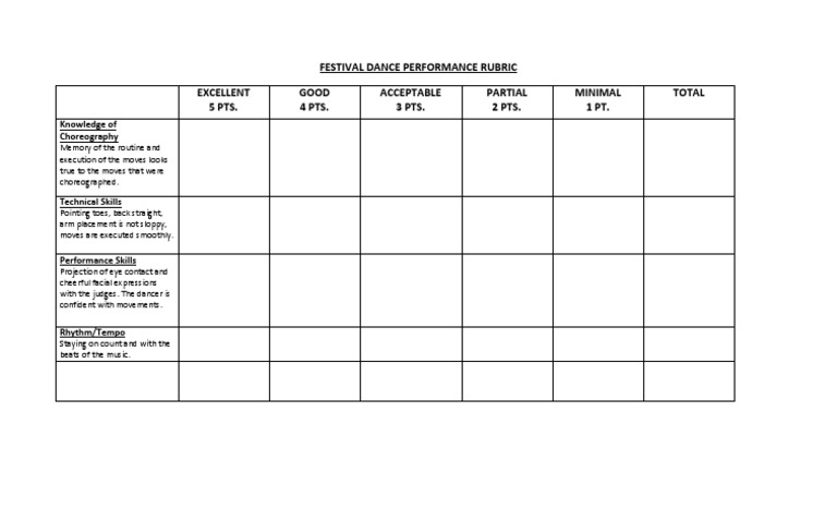 Festival Dance Performance Rubric Grade 9 | PDF