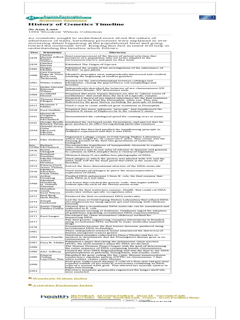 History of Genetics | PDF | Dna | Genetics