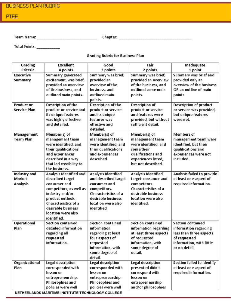 Business Plan Rubric | PDF | Rubric (Academic) | Advertising