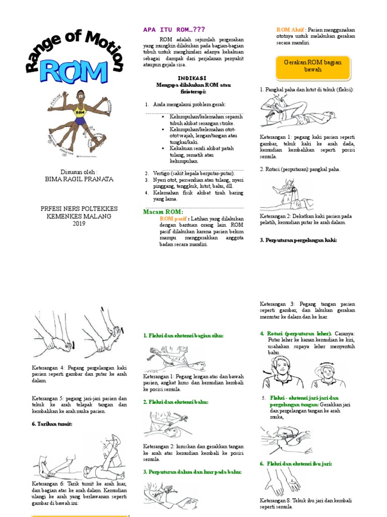 Leaflet ROM Ku | PDF