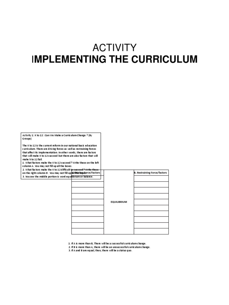Activity Chapter 3 Crafting The Curriculum | PDF