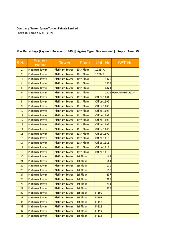 Debtors Ageing Report - Gurgaon | PDF | Native Element Minerals ...