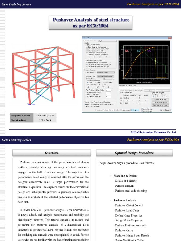 Push Over Analysis PDF | PDF | Beam (Structure) | Structural Load