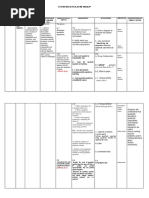 PEAC - Learning Plan Template | PDF | World Wide Web | Internet & Web