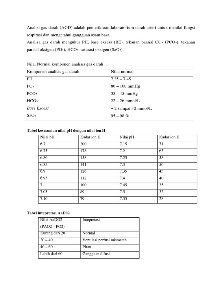 Analisi Gas Darah | PDF