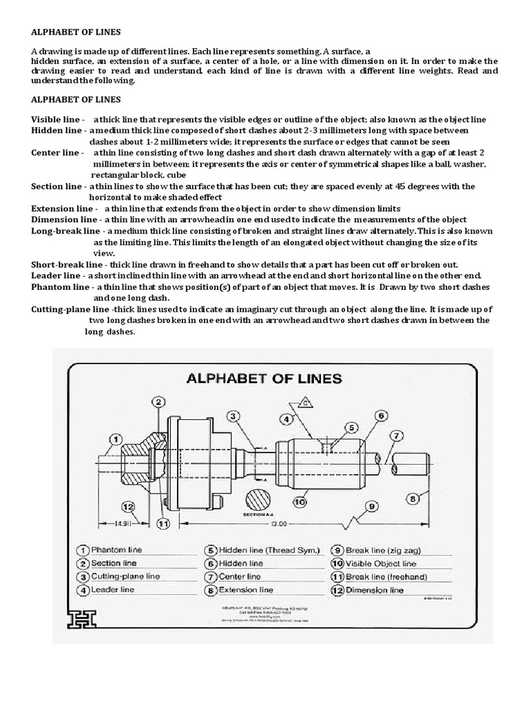 Alphabet of Lines | PDF | Drawing | Teaching Mathematics