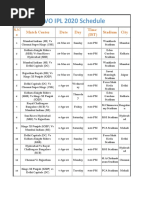 IPL 2024 Match Schedule and Venues | PDF