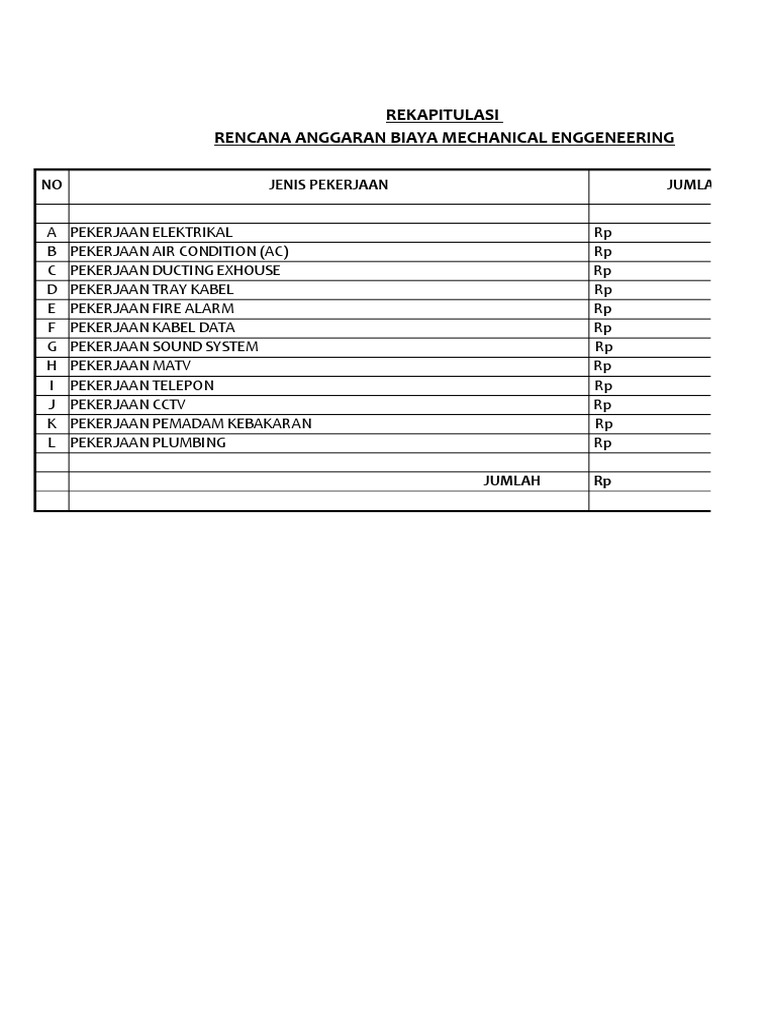 2 - RAB ME Balai POM | PDF