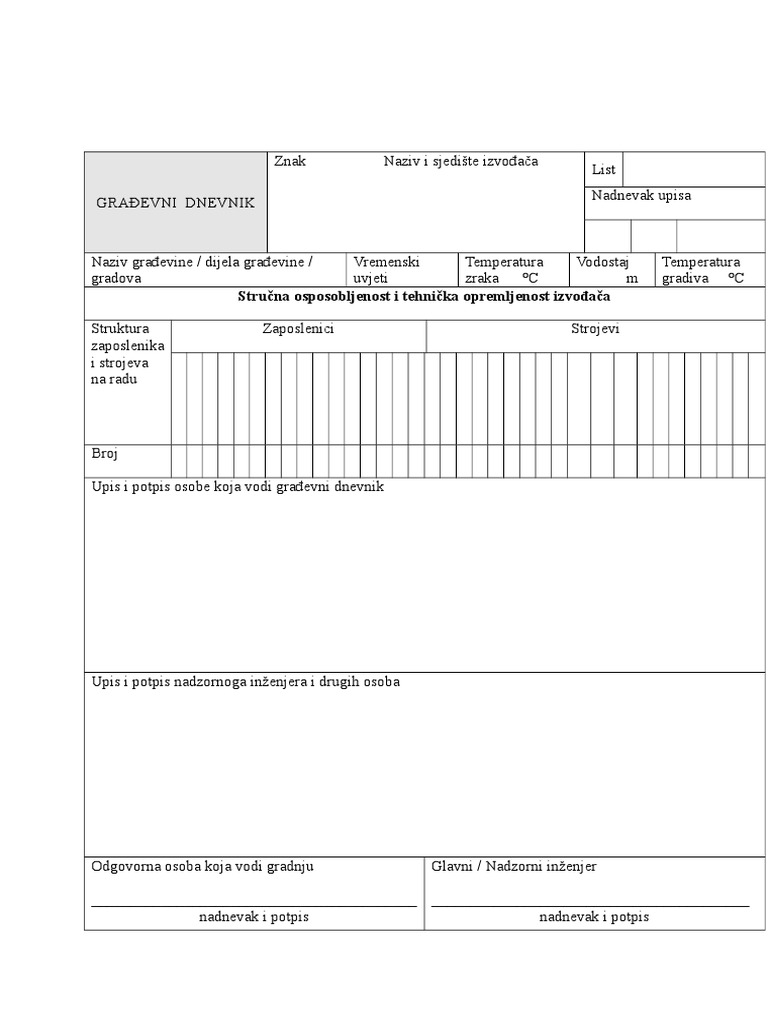 Građevinski Dnevnik | PDF