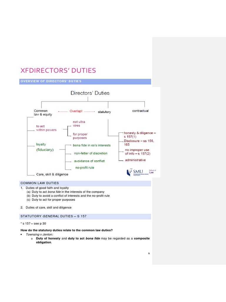 LOBO Final Notes 2 | PDF | Fiduciary | Board Of Directors