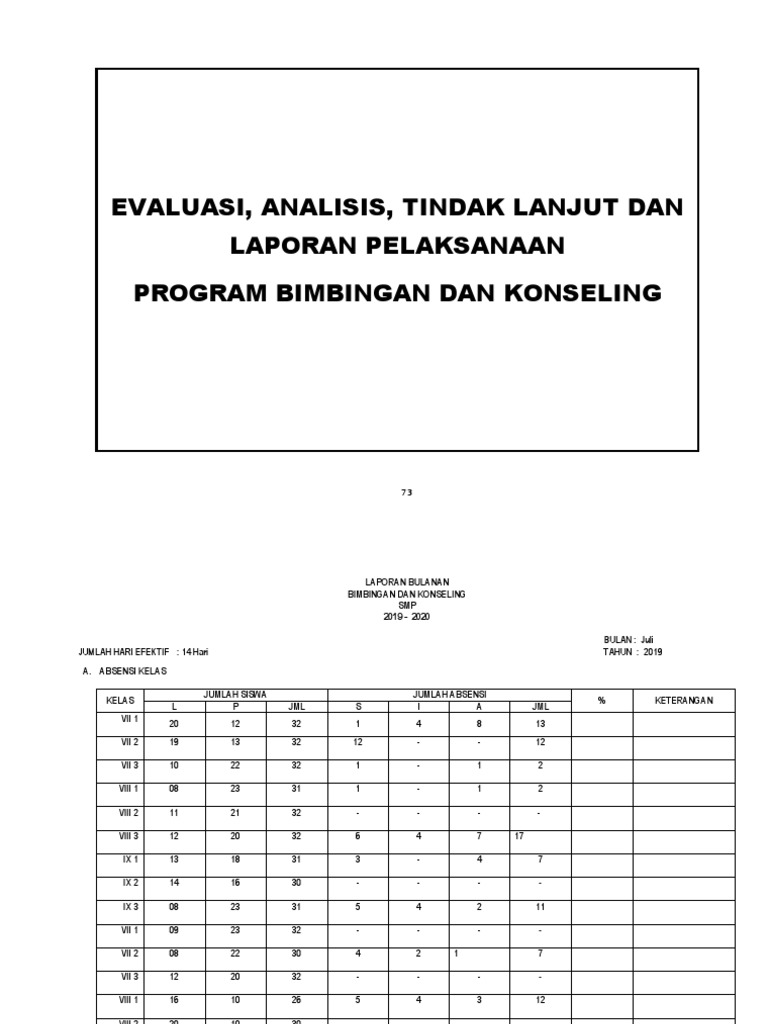 Evaluasi, Analisa, Tindak Lanjut Dan Laporan Pelaksanaan Program BK | PDF