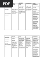 Corticosteroid Potency Comparison Chart | PDF | Corticosteroid | Drugs