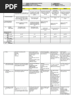 Detailed Lesson Plan in Music 5 | PDF | Musical Instruments | Behavior ...