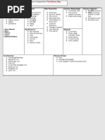 BMC REPORT Template' PDF | PDF | Popcorn | Media Manipulation