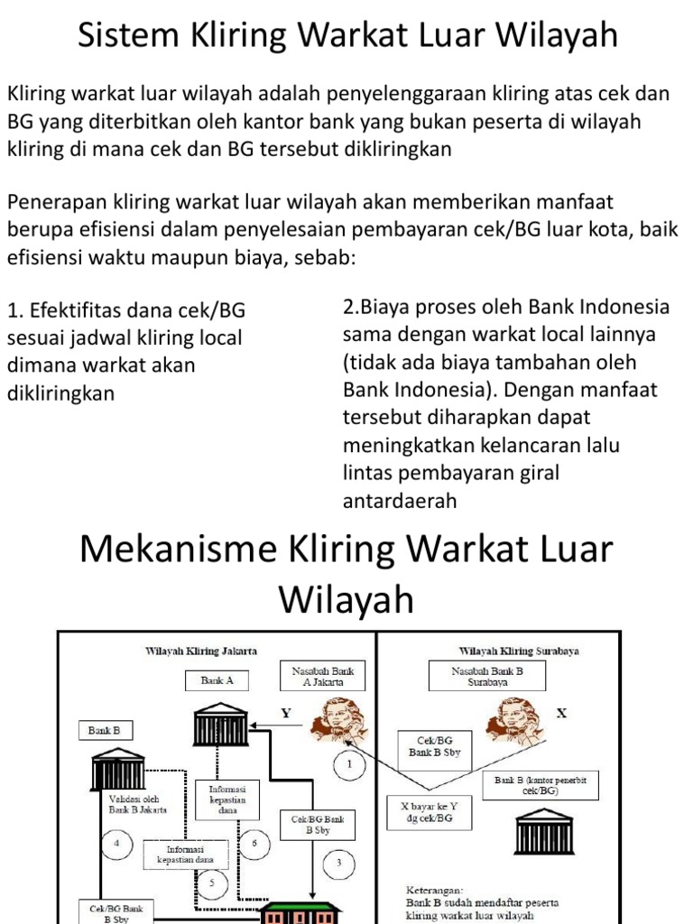 Sistem Kliring Warkat Luar Wilayah | PDF