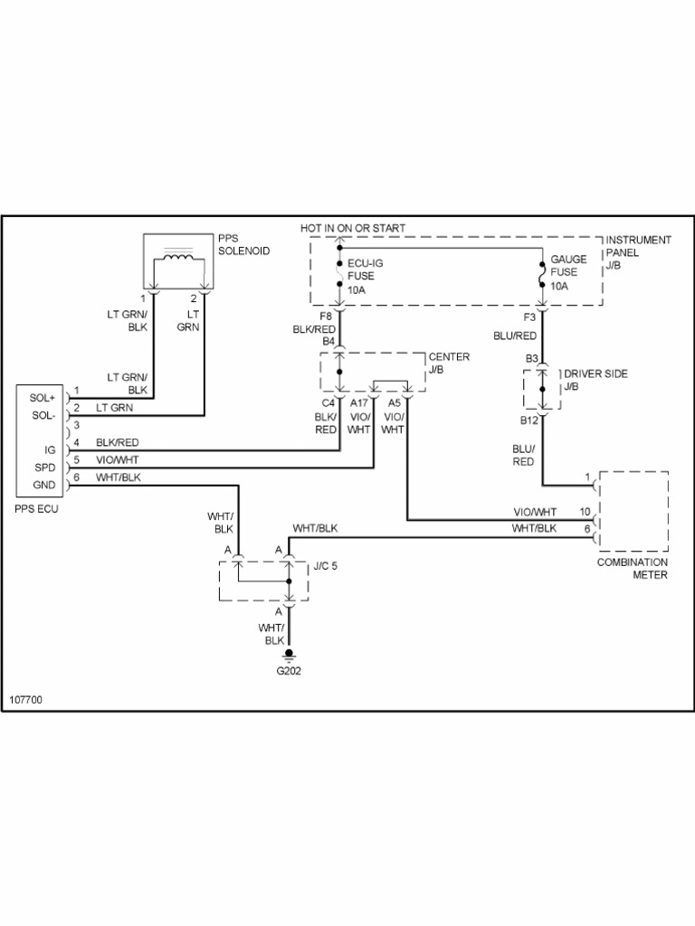 E39 Ecu Pin | PDF