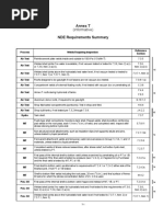 API 650-2016 12th (Annex T) | PDF | Welding | Construction