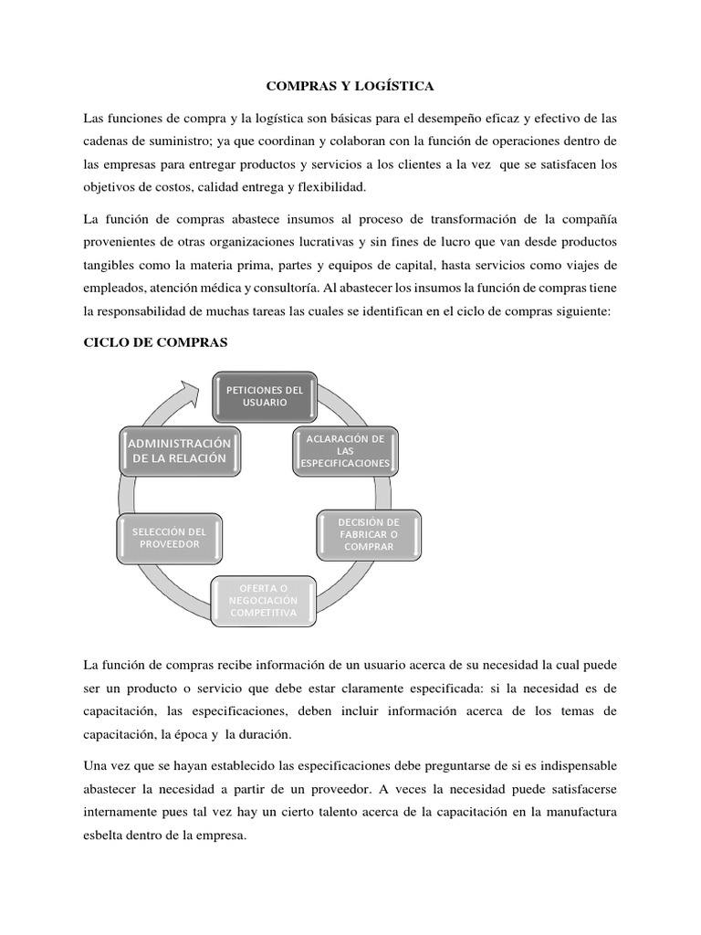 Doc. Compras y Logistica | Descargar gratis PDF | Logística | Gestión ...