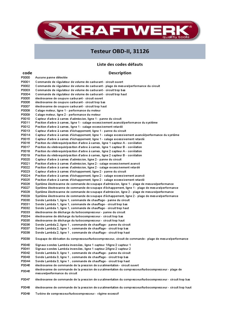 Codes Defaut OBD II | PDF | Allumage | Turbocompresseur