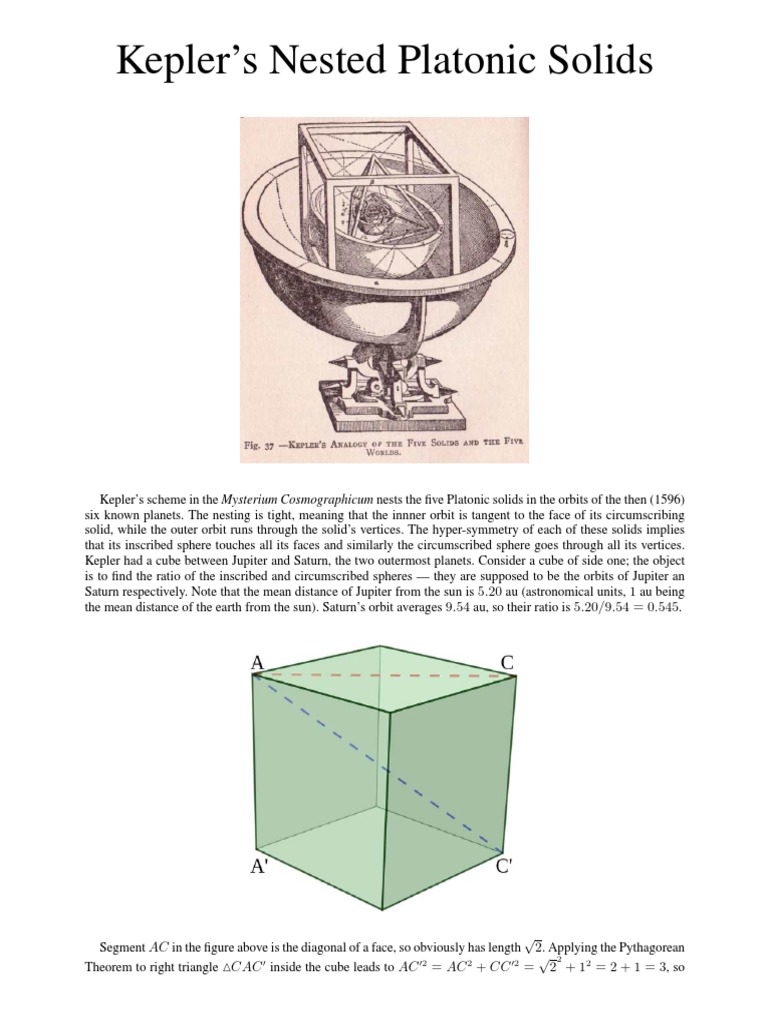 Kepler's Geometric Model of the Solar System: Nesting Platonic Solids ...