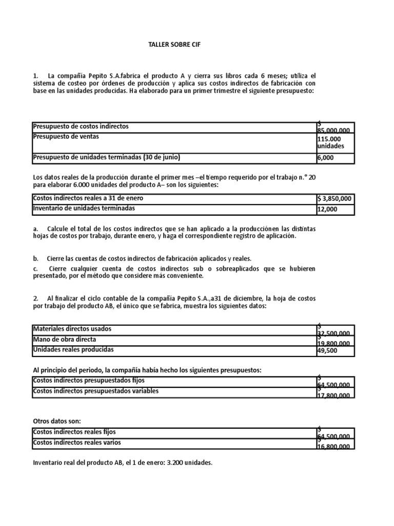 Costos Cif | PDF | Presupuesto | Economias