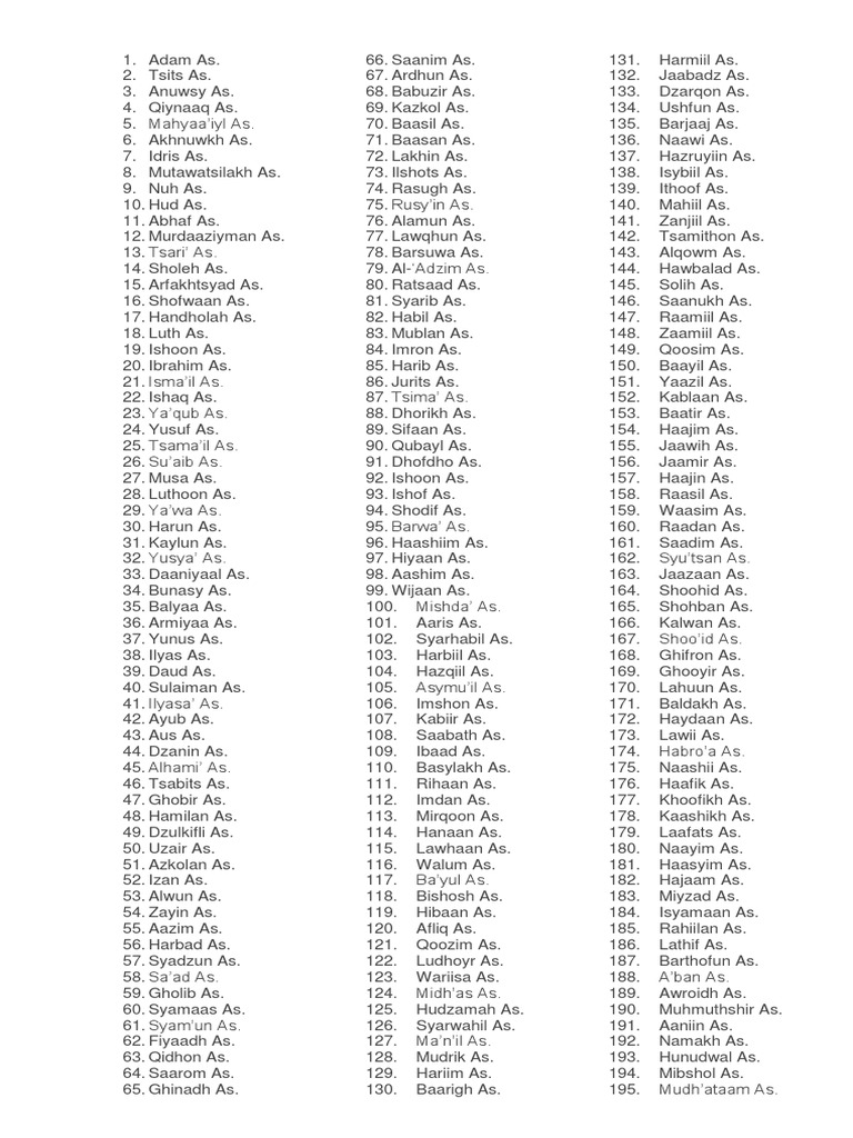 Nama 313 Rasul Allah SWT | PDF | Religious Leader | Islamic Religious ...