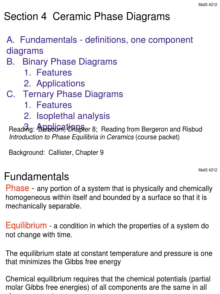 Phase Equilibria Fundamentals and Applications of Ceramic Phase ...
