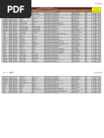 Catalogo de Claves Sep | PDF