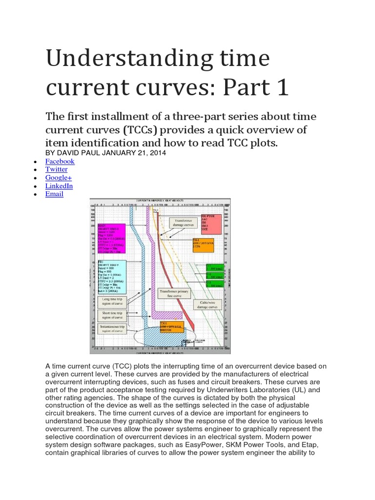 Understanding Time Current Curves | PDF | Fuse (Electrical) | Transformer