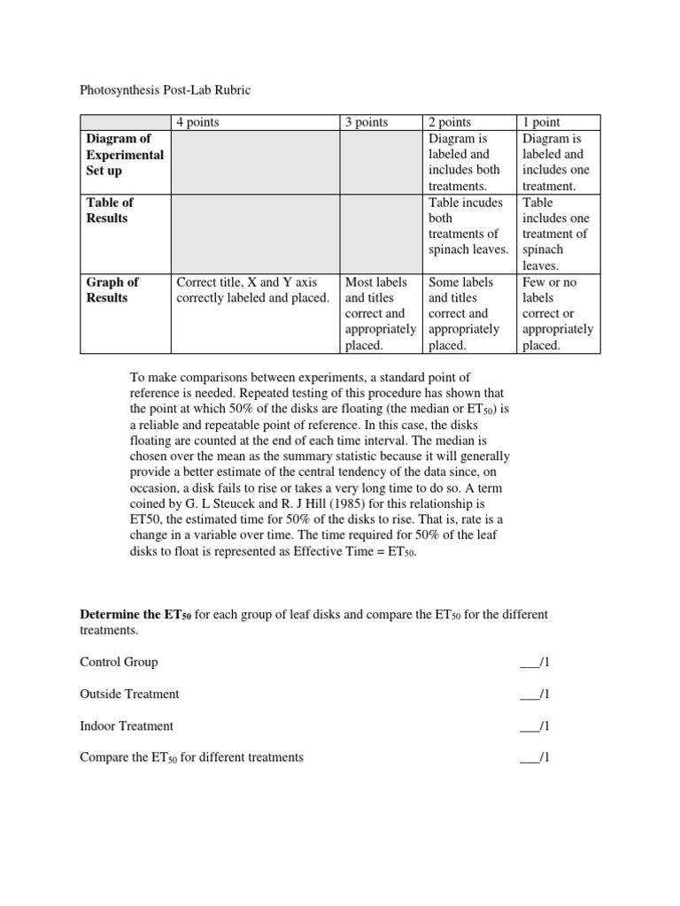 Photosynthesis Post Lab Rubric | PDF | Experiment | Median