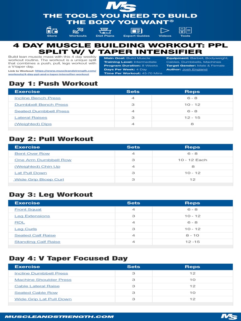 4daymusclebuildingworkoutpplsplitwithvtaperintensifier PDF | PDF ...