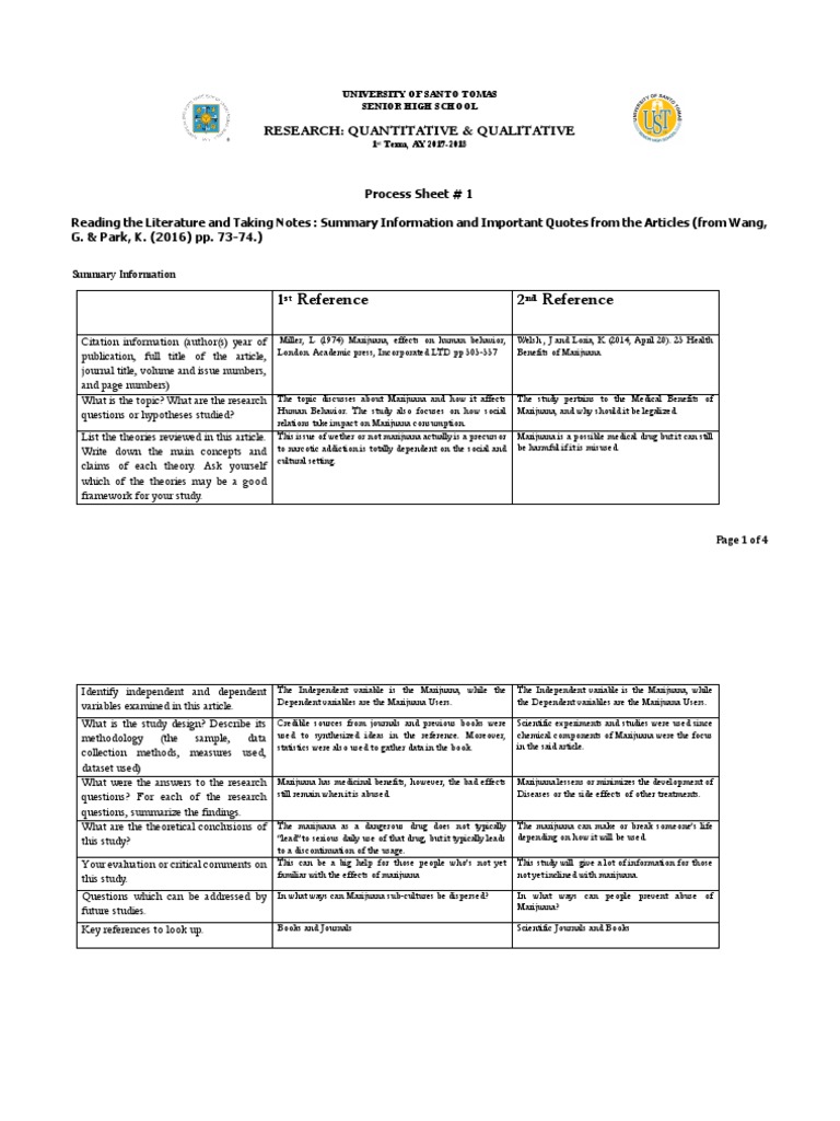 RRL Process Sheet 1 | PDF | Tetrahydrocannabinol | Cannabis (Drug)