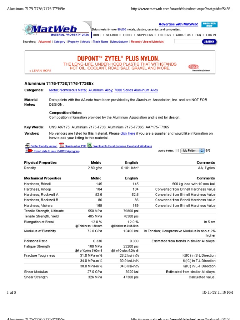 Aluminum 7175 T736 | PDF | Hardness | Ultimate Tensile Strength