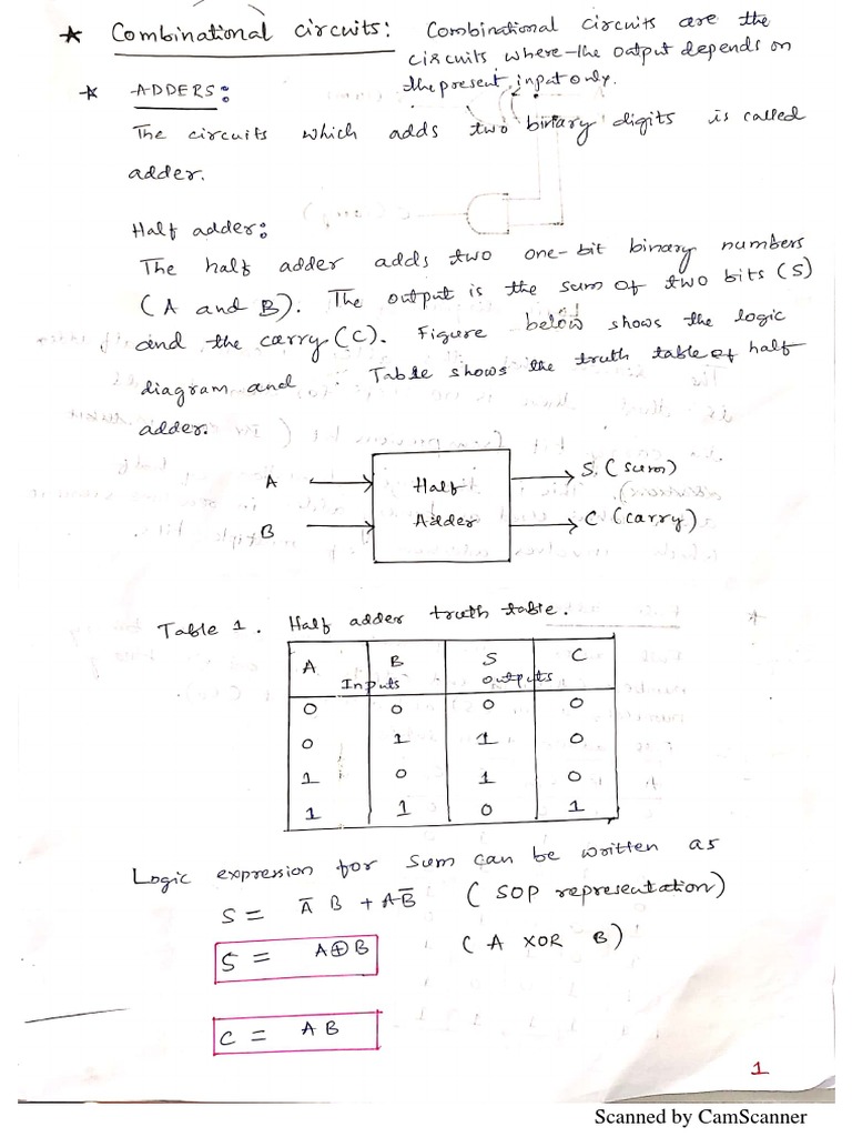 Basic Electronics PDF | Download Free PDF | Radio Resource Management ...
